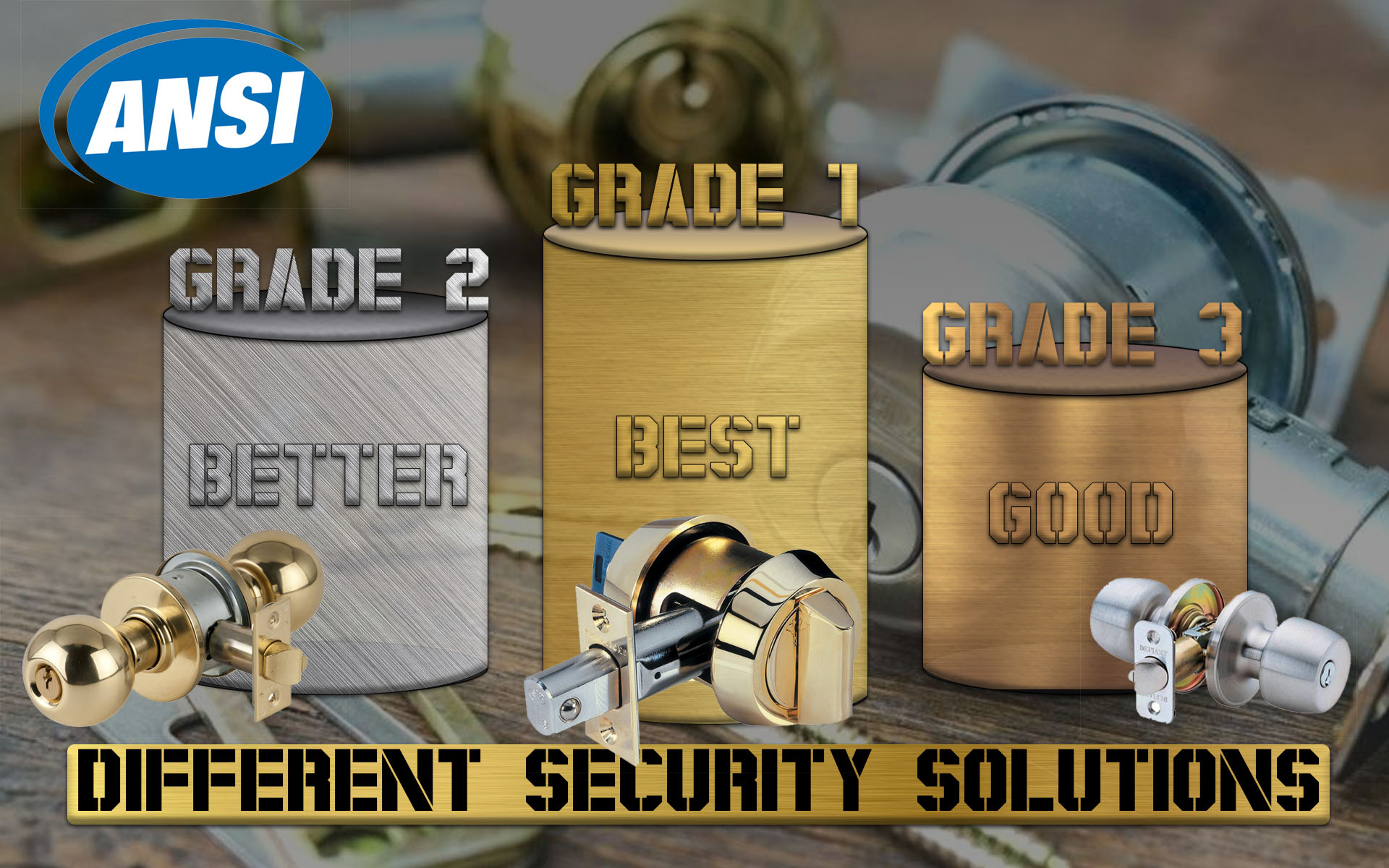 Blog - Grade 1 Locksmith